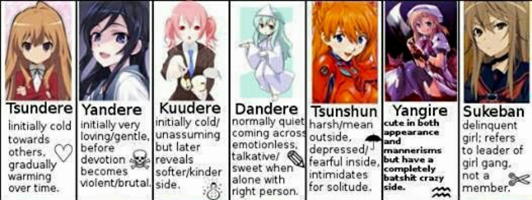 Kuudere Meaning